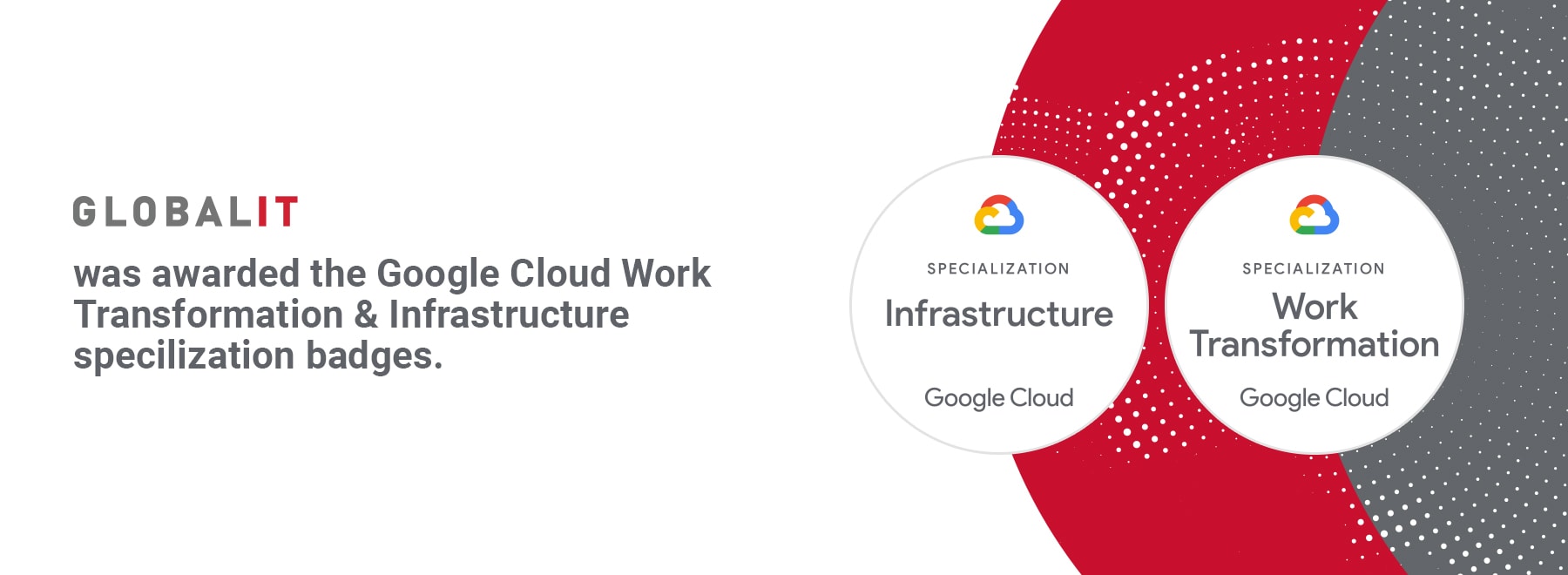 The Address of Cloud Solutions and Digital Transformation - Global IT