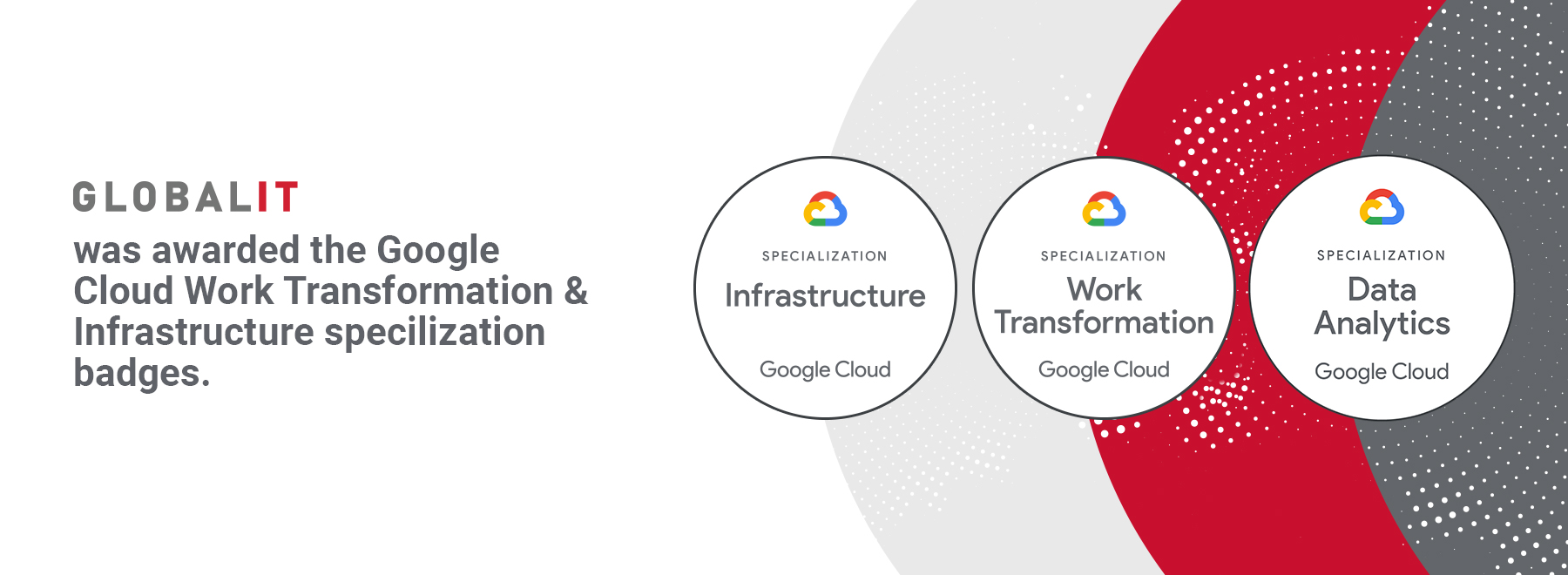 The Address of Cloud Solutions and Digital Transformation - Global IT